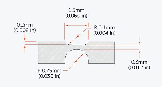 Living Hinge Basics for Injection Molding