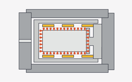 DMLS Material Selection