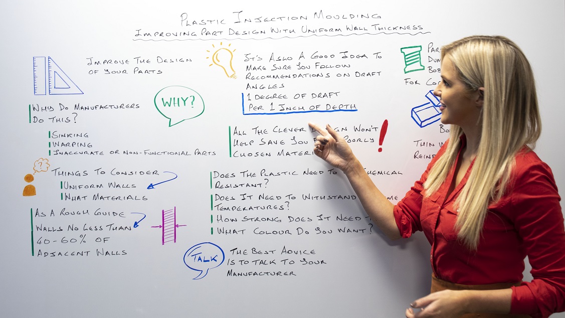 Improving Part Design | Insight Video Series | Protolabs