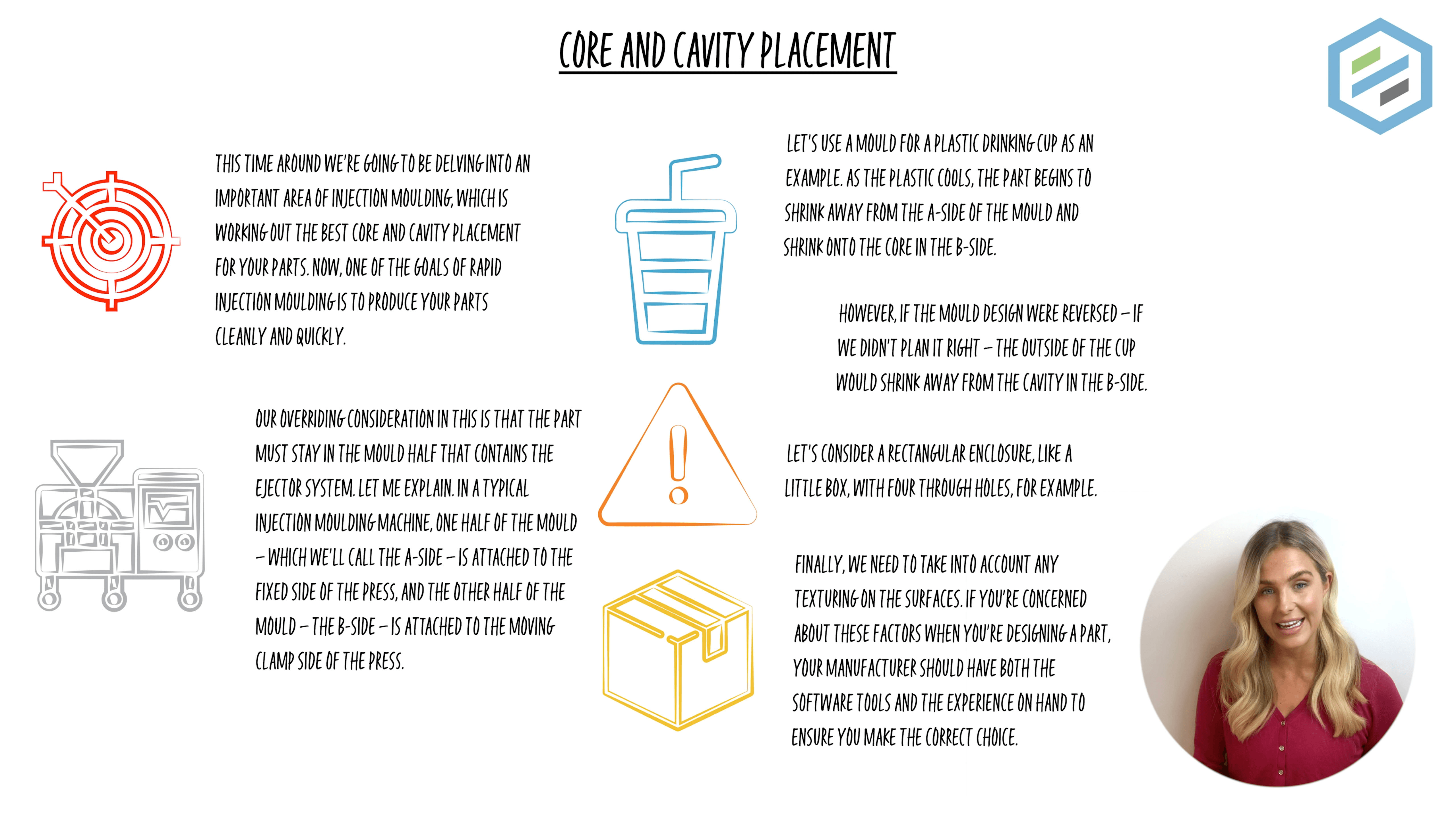 Injection Moulding - Core and Cavity Placement | Protolabs