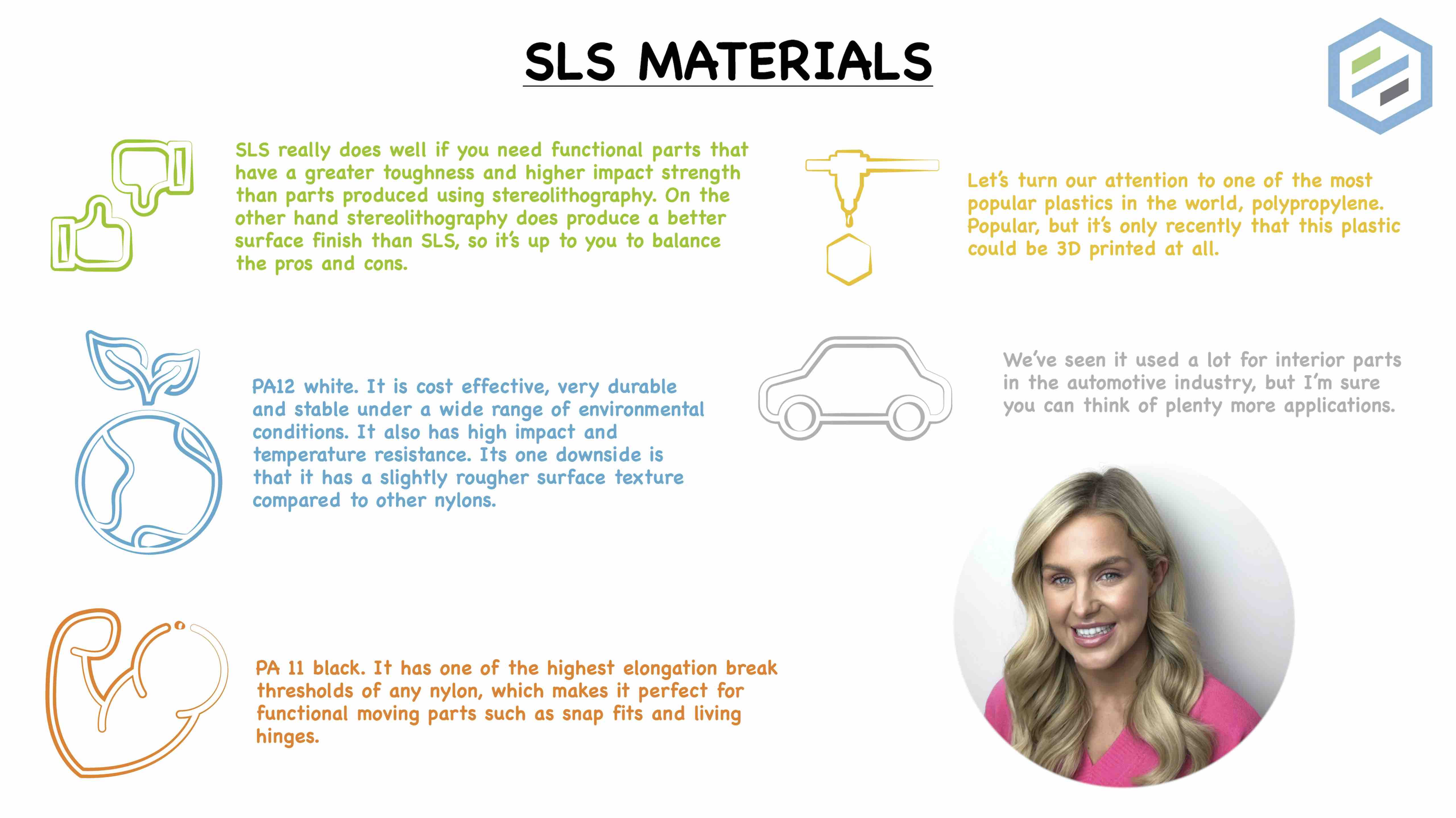SLS Materials- | Insight | Protolabs