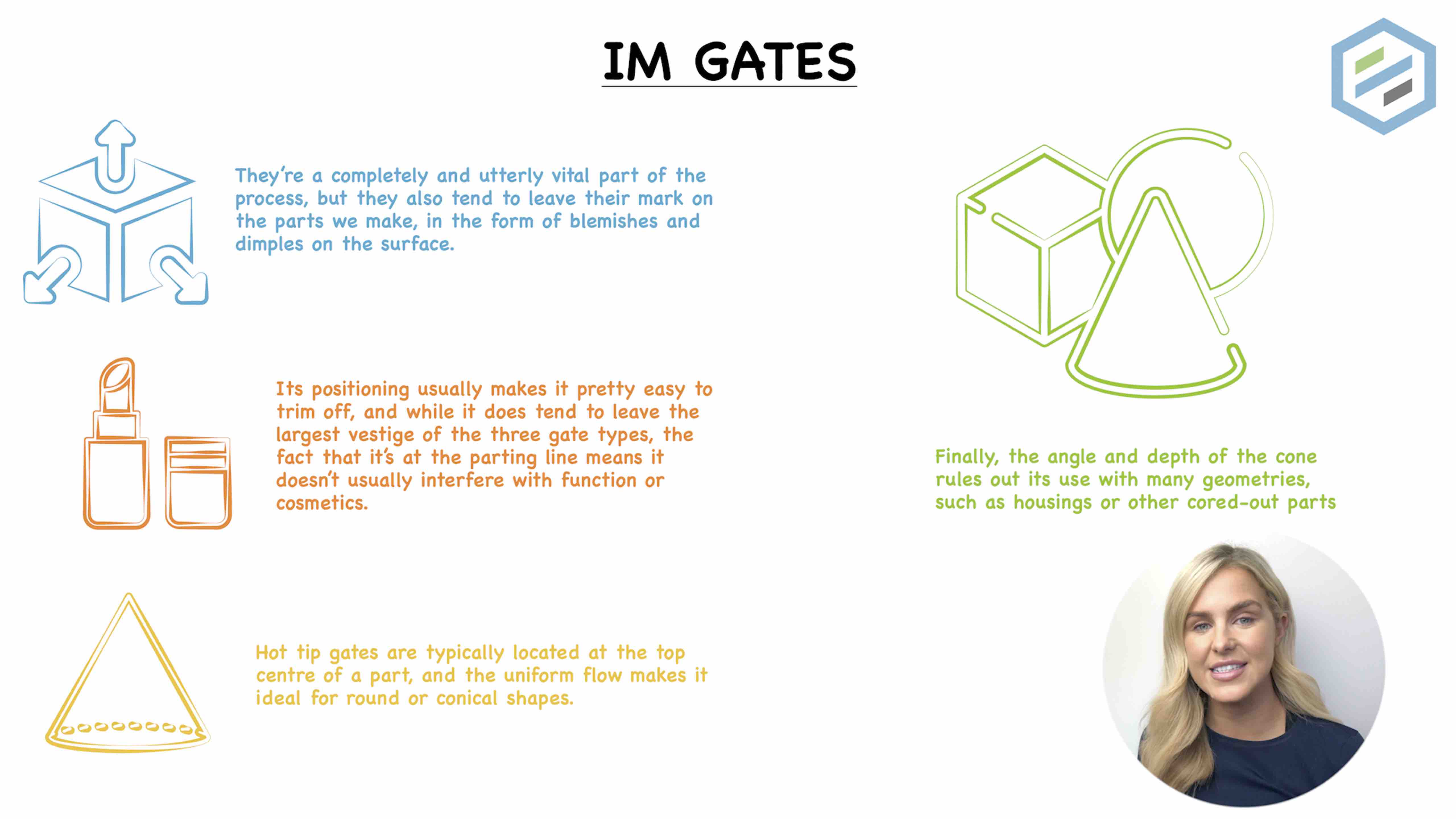 Injection Moulding Gates | Insight | Protolabs