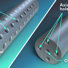 CNC Machinng DFM Toolkit