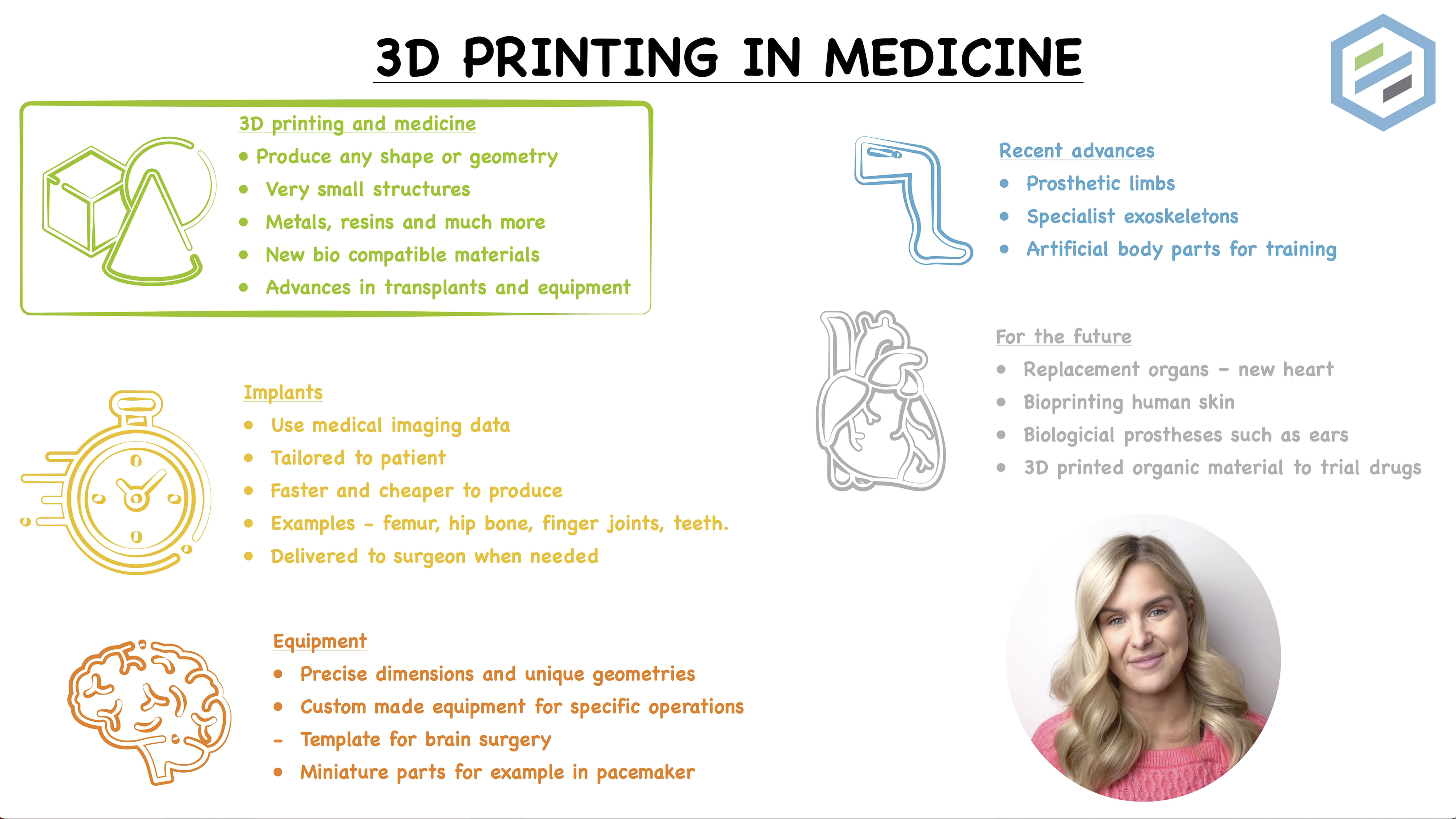 3D Printing in Medicine | Insight | Protolabs