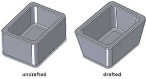 Injection Moulding | How To Leverage Low-Volume