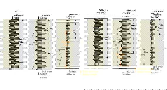 Considérations de filetages pour l’usinage CNC