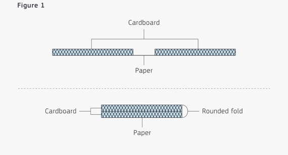 How to Design Molded Living Hinges