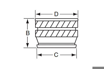 Injection Molding Threaded Inserts for Plastic Parts