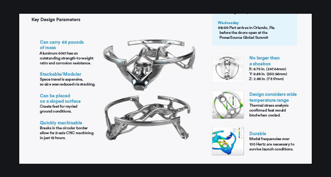 Protolabs quickly turned NASA's CAD design into parts in 36 hours