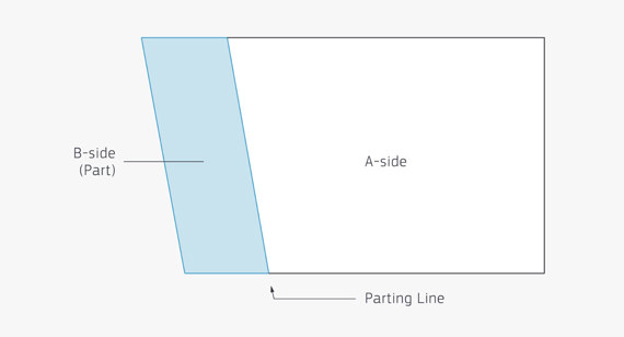 Planning for Parting Lines in Injection Molding Design